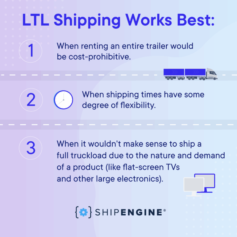 LTL 101: Less-Than-Truckload Shipping Explained - ShipStation