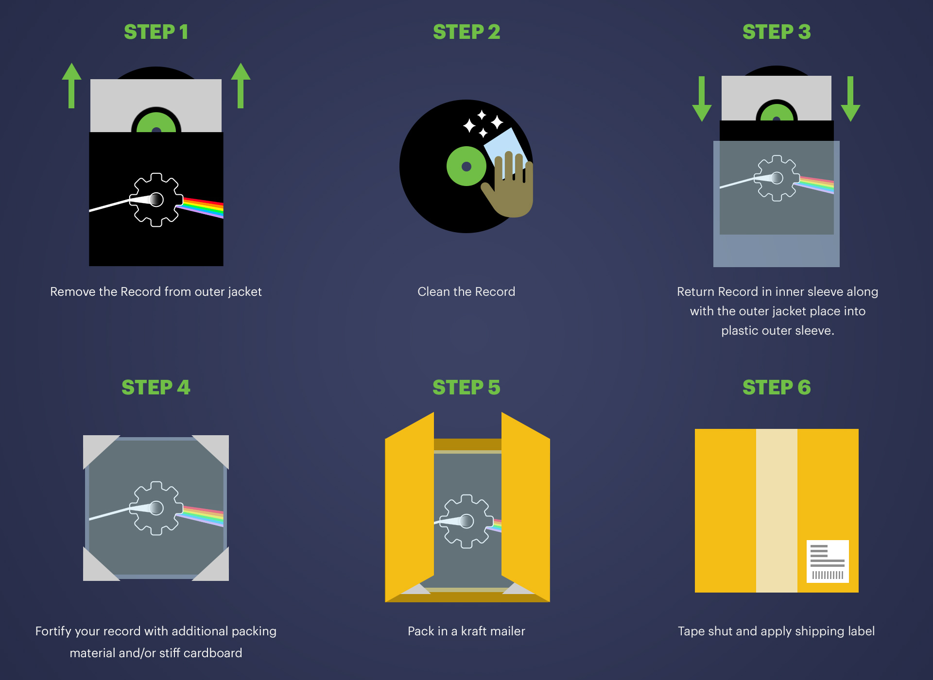 How to Ship Vinyl Records - ShipStation