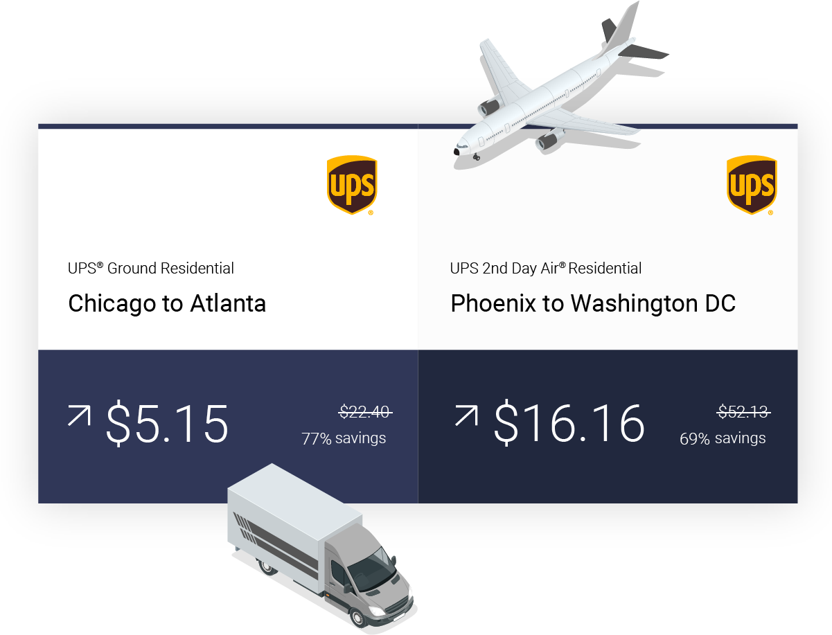 Discounted UPS Shipping Labels ShipStation
