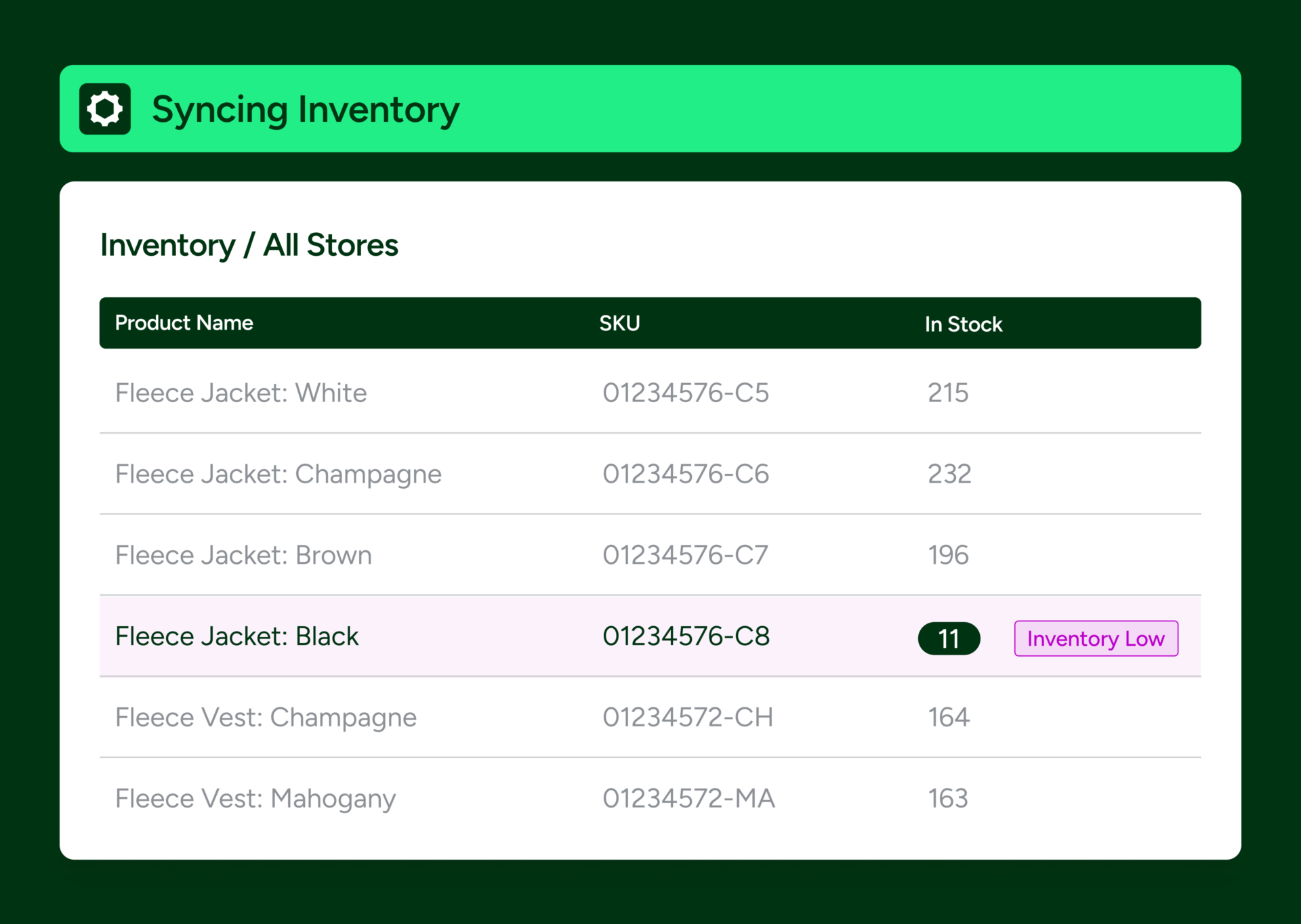 Keep Your Business Growing | ShipStation