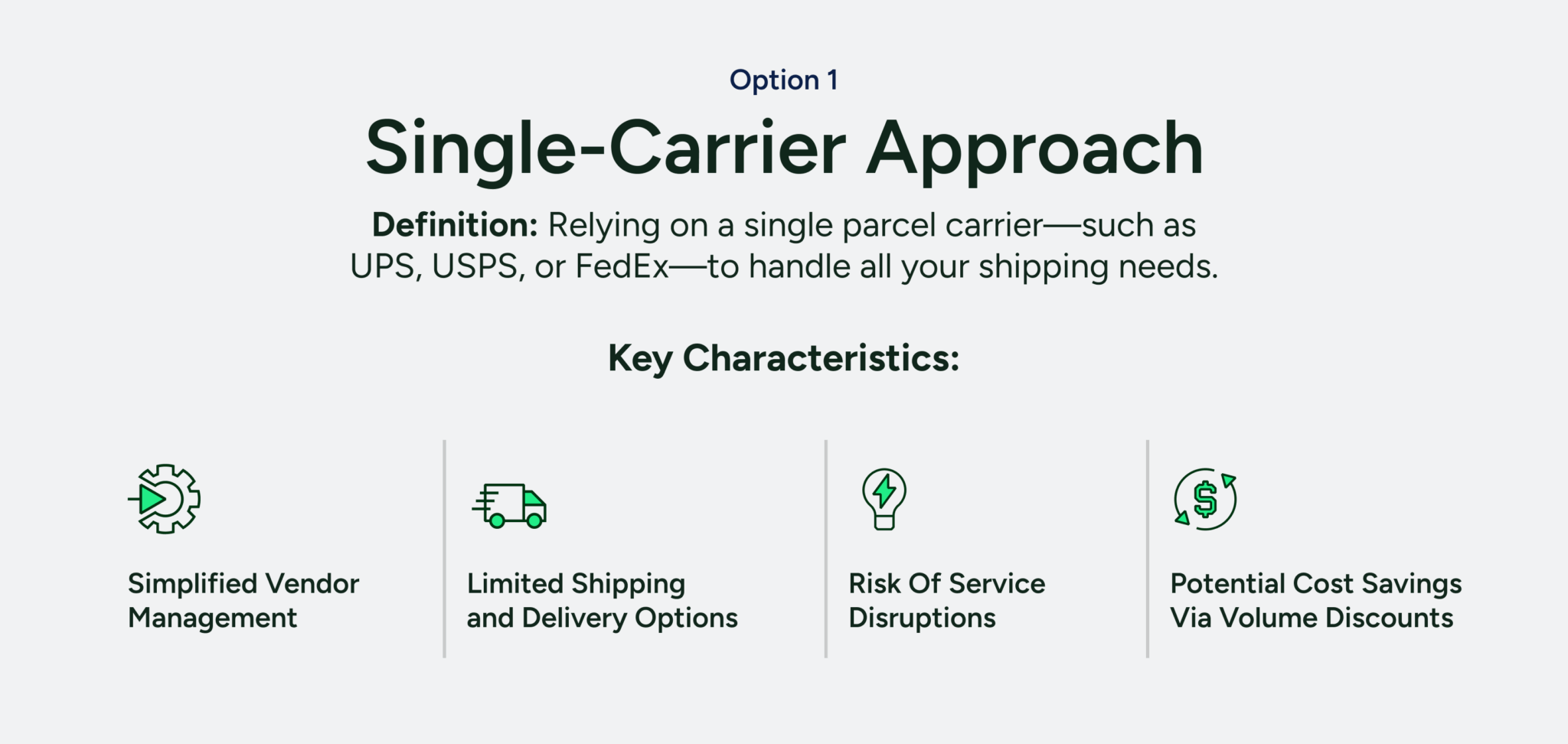 Should You Choose A Single-Carrier or Multi-Carrier Shipping Strategy?