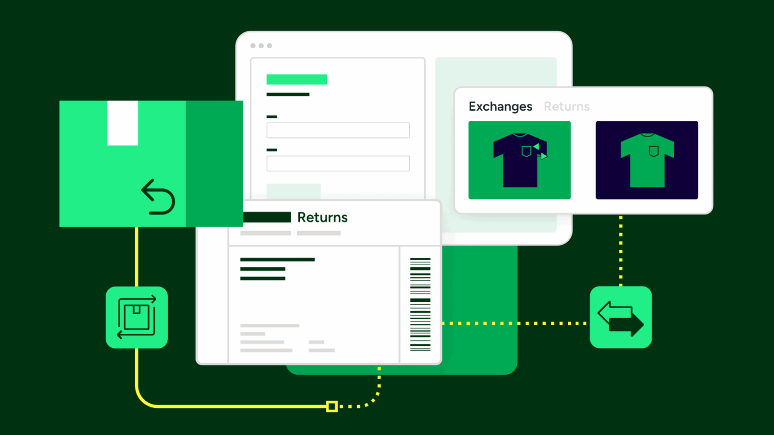 Refunds vs. Exchanges: How to Turn Product Returns into a Powerful ...