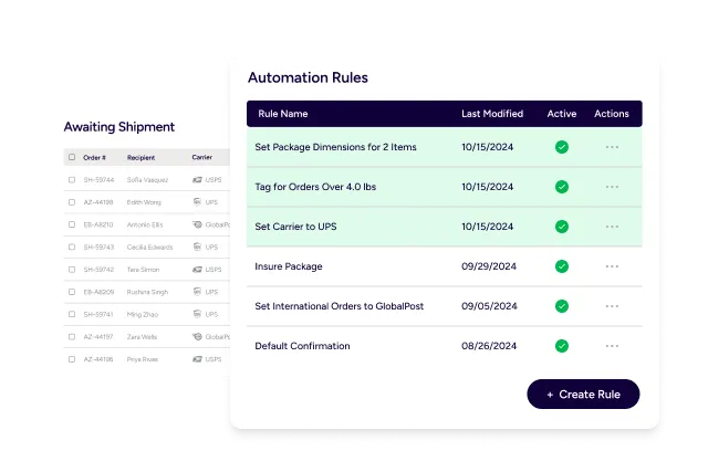 Automated Inventory Management Software - ShipStation